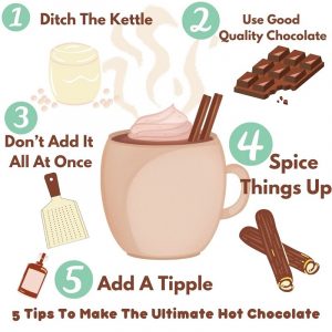 5 Tips To Make The Ultimate Hot Chocolate - Claire Justine